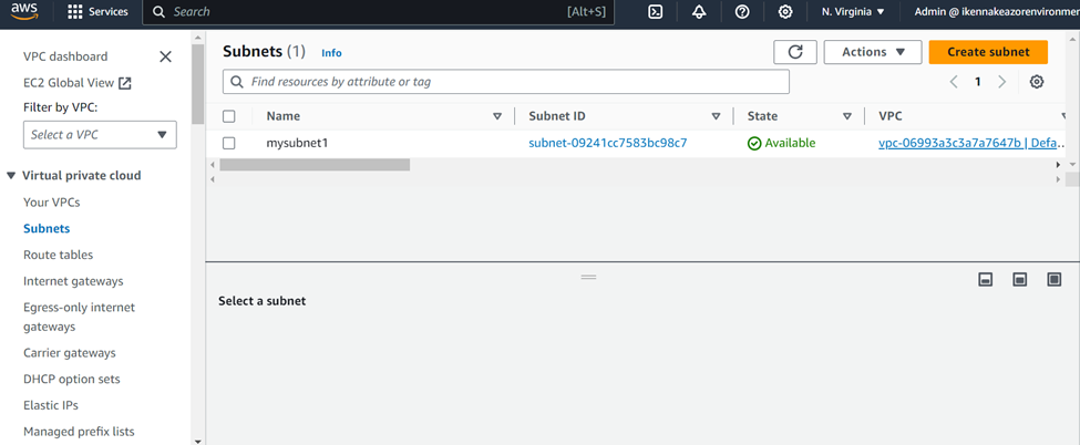 Creating A Custom Virtual Private Cloud Vpc Bastion Host And Nat Gateway In Aws Guardians Of