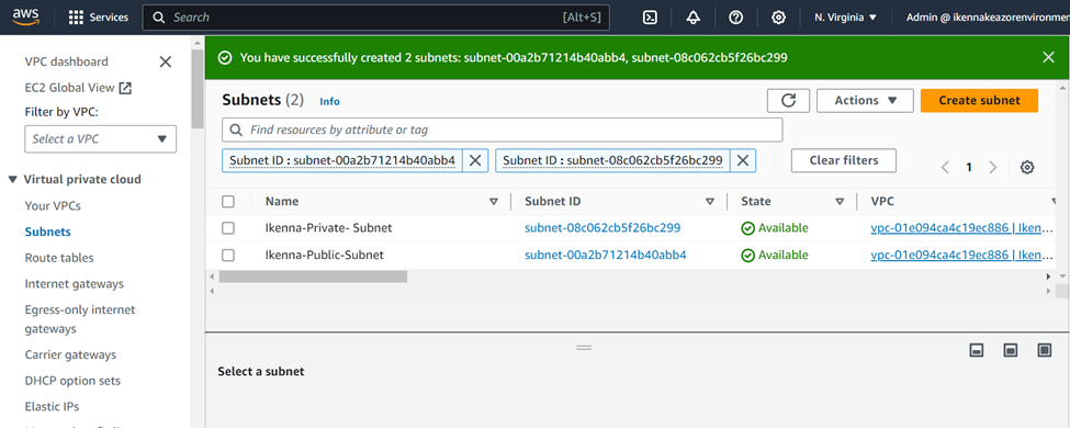 Creating A Custom Virtual Private Cloud Vpc Bastion Host And Nat Gateway In Aws Guardians Of